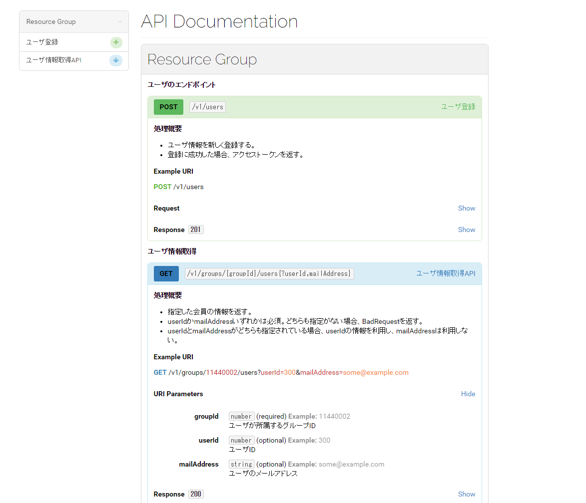 Api Blueprintでapiドキュメントを生成し表示させてみた Node Js Qiita