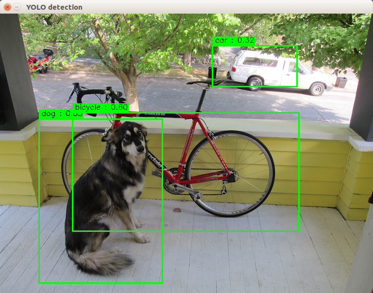 PrototxtとCaffemodelって何だ？ - Qiita