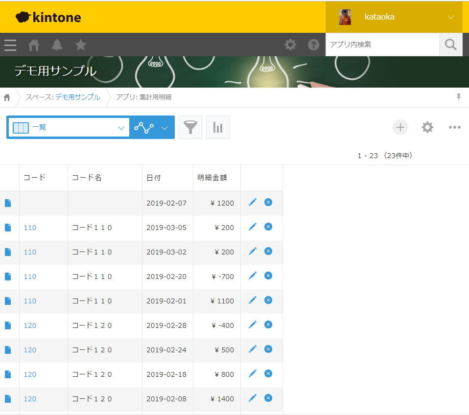kintone のアプリのデータの集計値を、別アプリに保管する（外部API連携） #AWS - Qiita