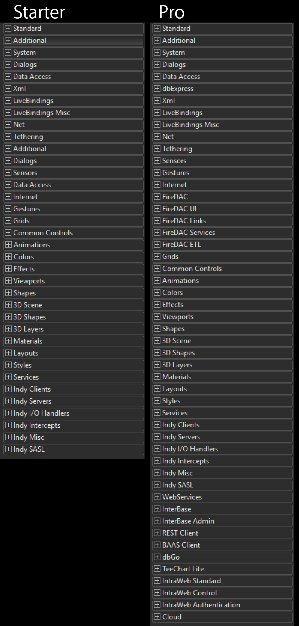 C++Builder Starter (無料版) #cppBuilder - Qiita