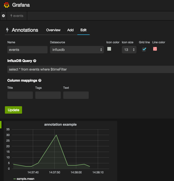 grafanaのannotation機能を活用する #influxdb - Qiita