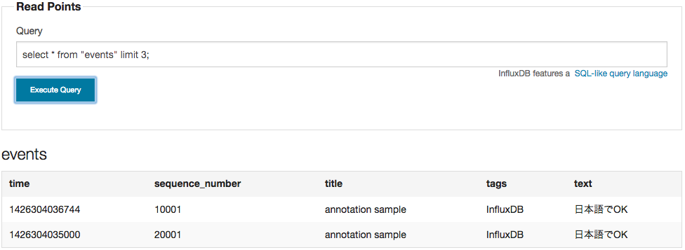grafanaのannotation機能を活用する #influxdb - Qiita
