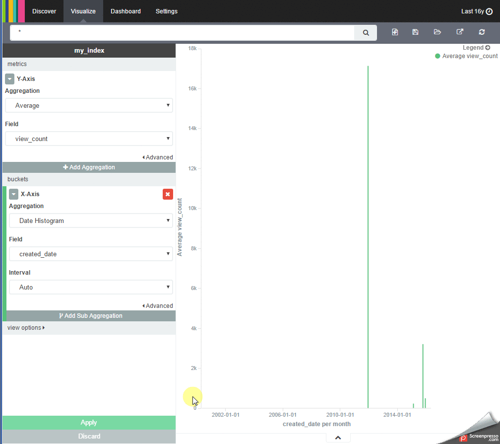 Elasticsearch+Kibanaでデータ解析（③グラフ＆ダッシュボード作成編） #Elasticsearch - Qiita