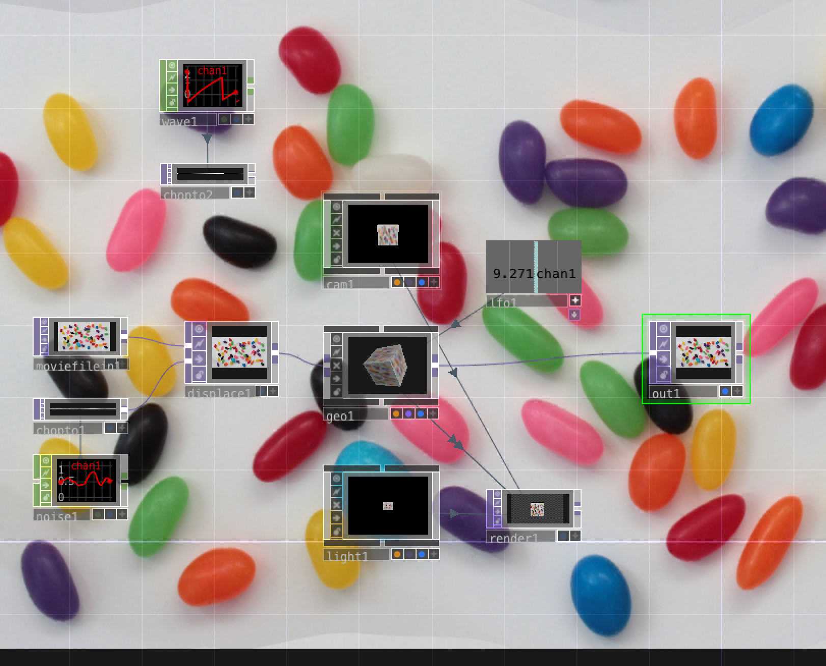【超初心者向け】TouchDesigner使ってみよう #TouchDesigner - Qiita