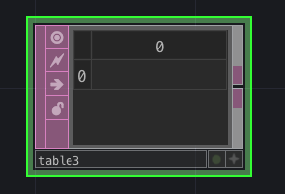 TouchDesignerでPythonコードとDAT間で入出力する #Python - Qiita