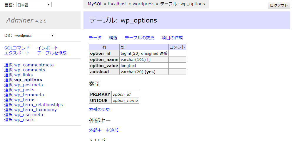 Adminerを設置する #PHP - Qiita