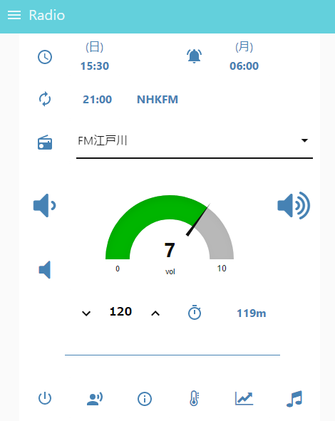 Node-RED紹介（インストールからWebGUI作成） #node-red - Qiita
