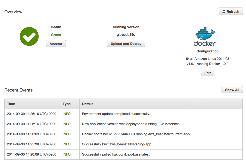 Elastic Beanstalk 環境カスタマイズメモ #Docker - Qiita