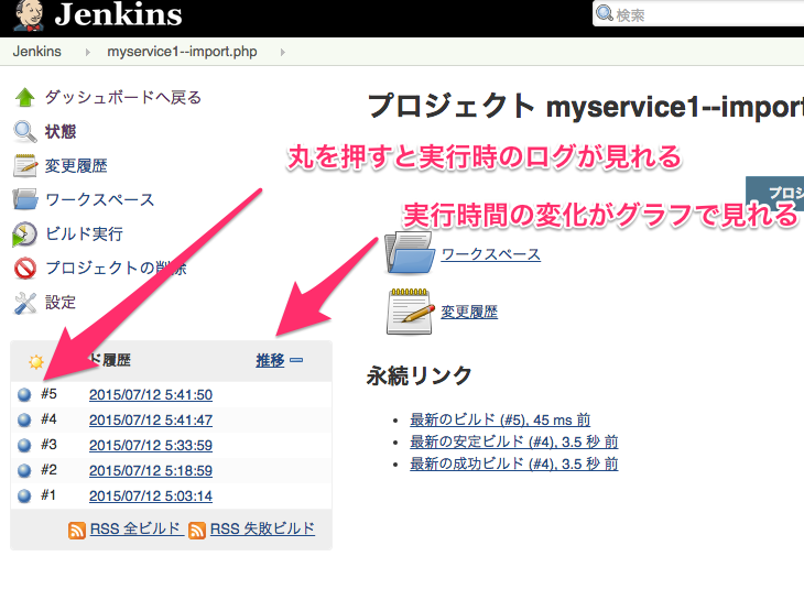 Jenkins でバッチを運用する #Linux - Qiita