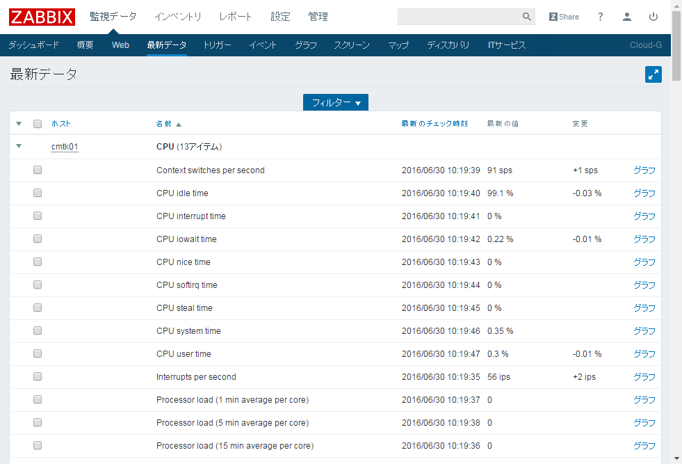 【Zabbix3.0】ネットワークディスカバリを利用したホスト登録の自動化手順 #CentOS - Qiita