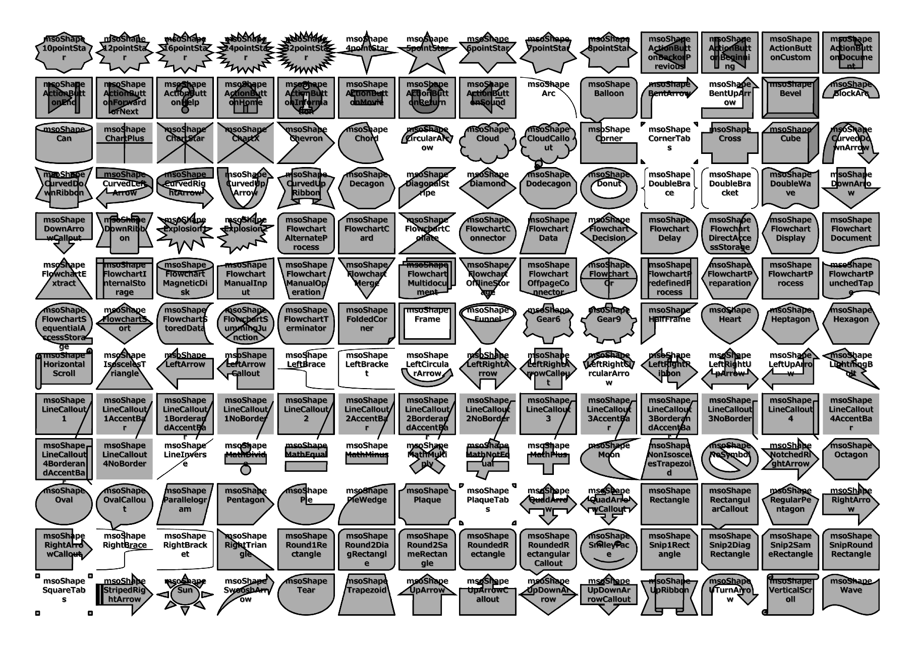 VBAのシェイプ形状、MSOAutoShapeTypeの画像一覧 #Excel - Qiita
