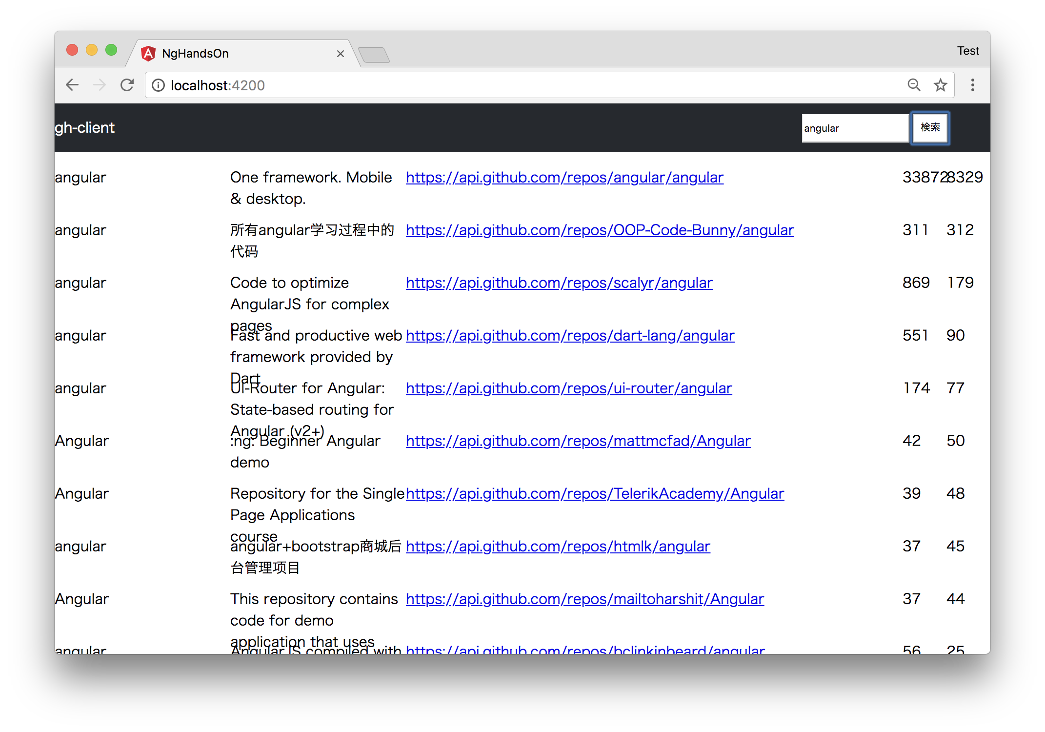 AngularCLIでAngularハンズオン #TypeScript - Qiita