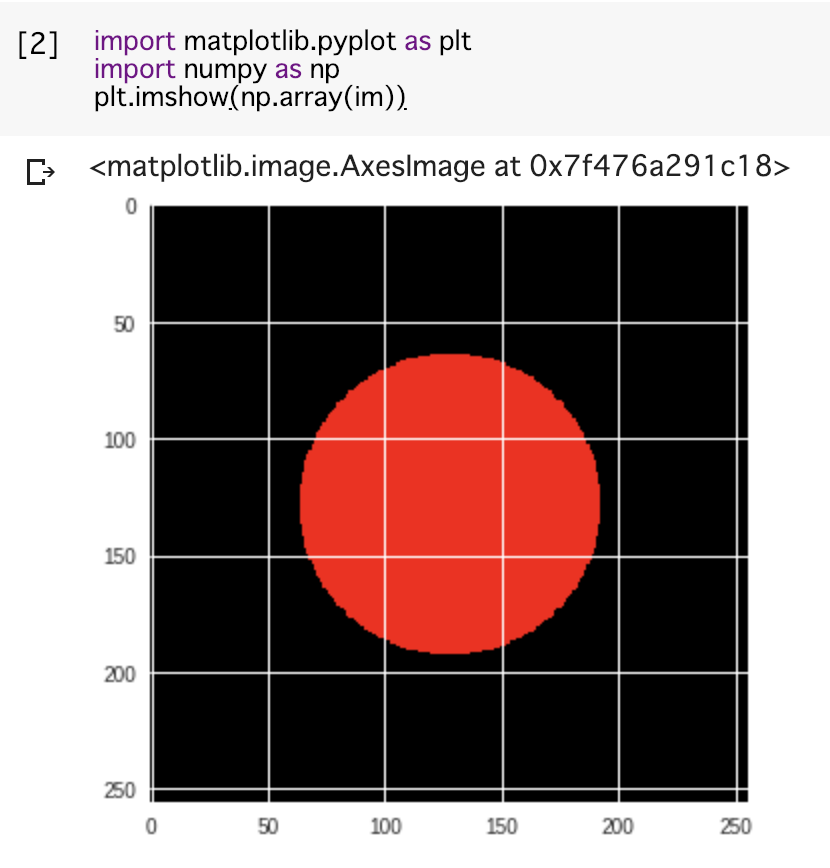 Google ColaboratoryでPILで何か描画して表示する #Python - Qiita