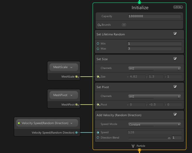 【Unity】Visual Effect Graph(VFX Graph)で100万個以上のドカベンロゴを回すGPUパーティクルを実装してみた ...