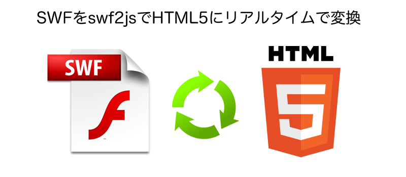 swf2jsの使い方 #JavaScript - Qiita