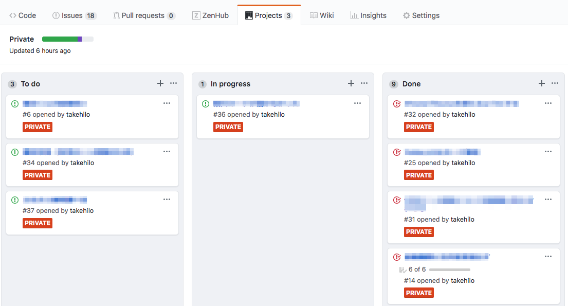 Serverlesstypescriptgithub Projectsを使ったtodoリスト通知サービス Aws Qiita 