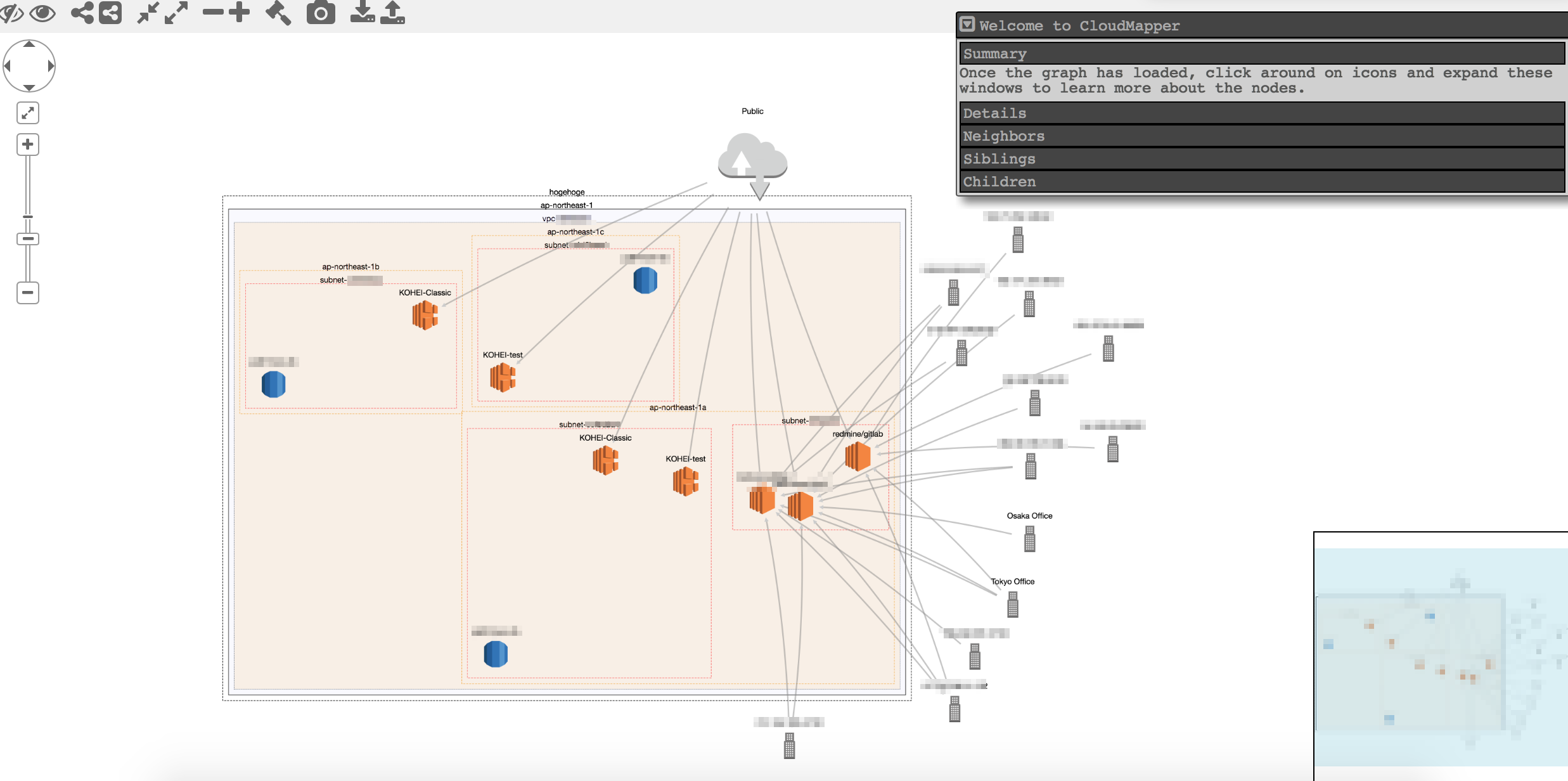 CloudMapperを使ってAWS環境を可視化する。 #AWS - Qiita
