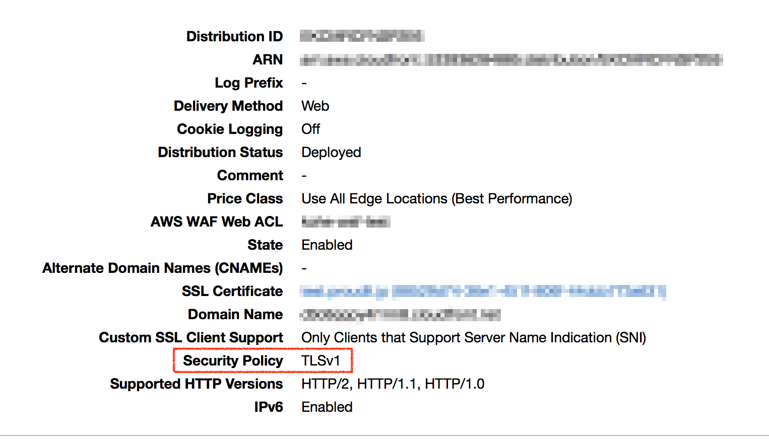aws-cli で CloudFront の設定を変更する。 #AWS - Qiita