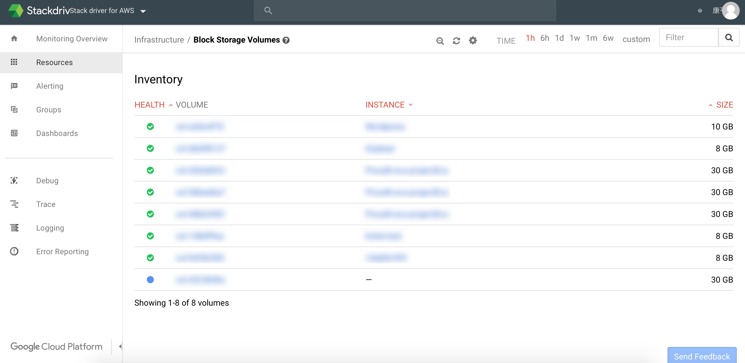 Proud Blog - Google Stackdriverを使ってAWSのリソースをモニタリングしてみた。