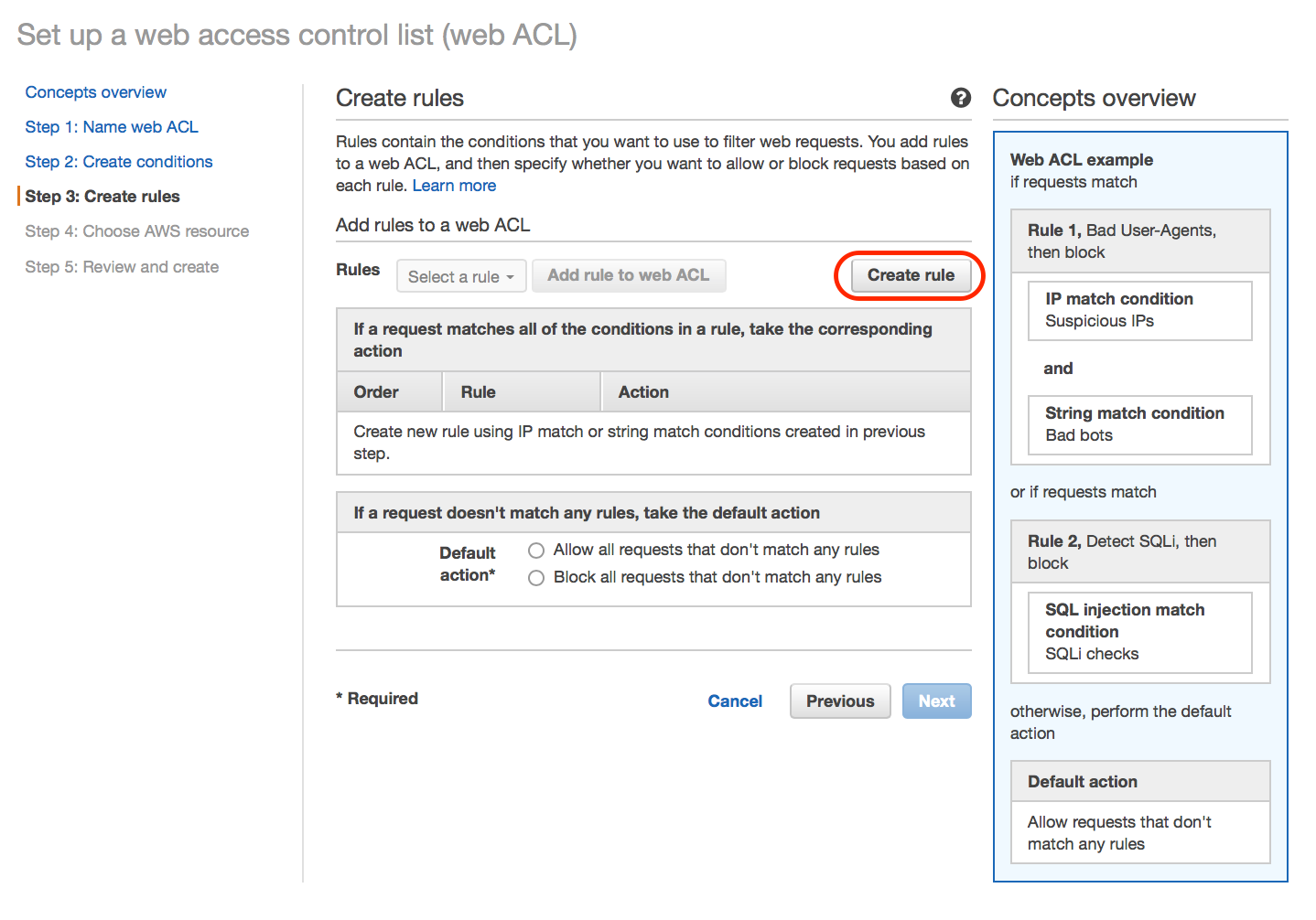 「AWS WAF」を導入してみた。- IP addresses編 #CloudFront - Qiita