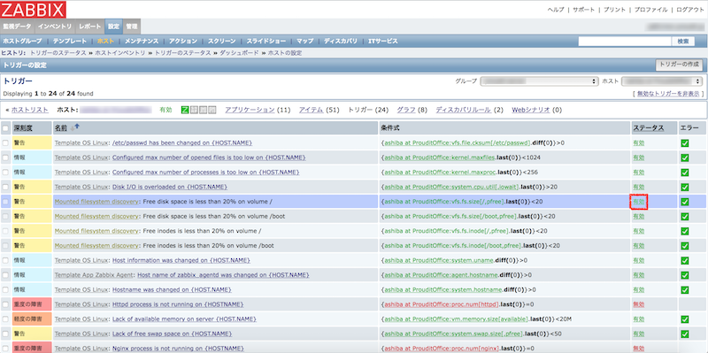 Zabbix監視で特定のアラートだけを通知OFFにする。 #zabbix - Qiita