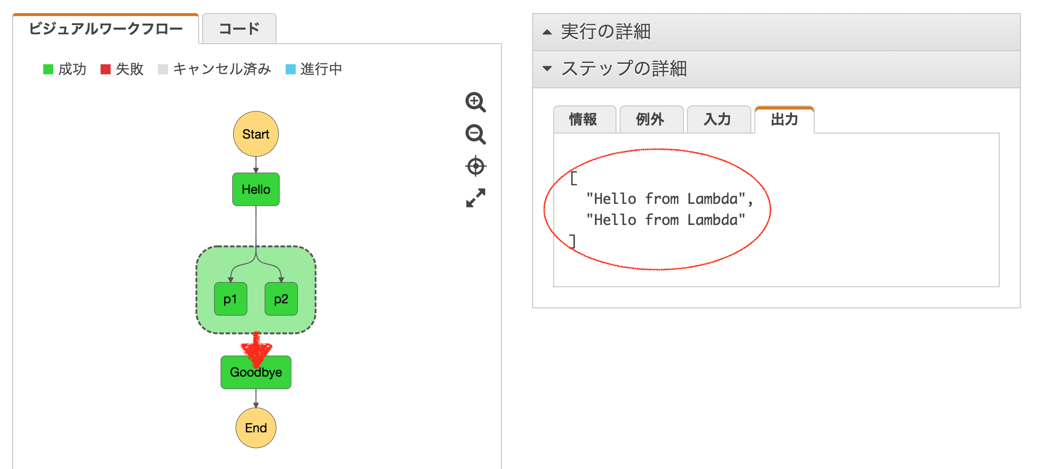 AWS Step Functions を使ってワークフロー処理を行う。 #stepfunctions - Qiita