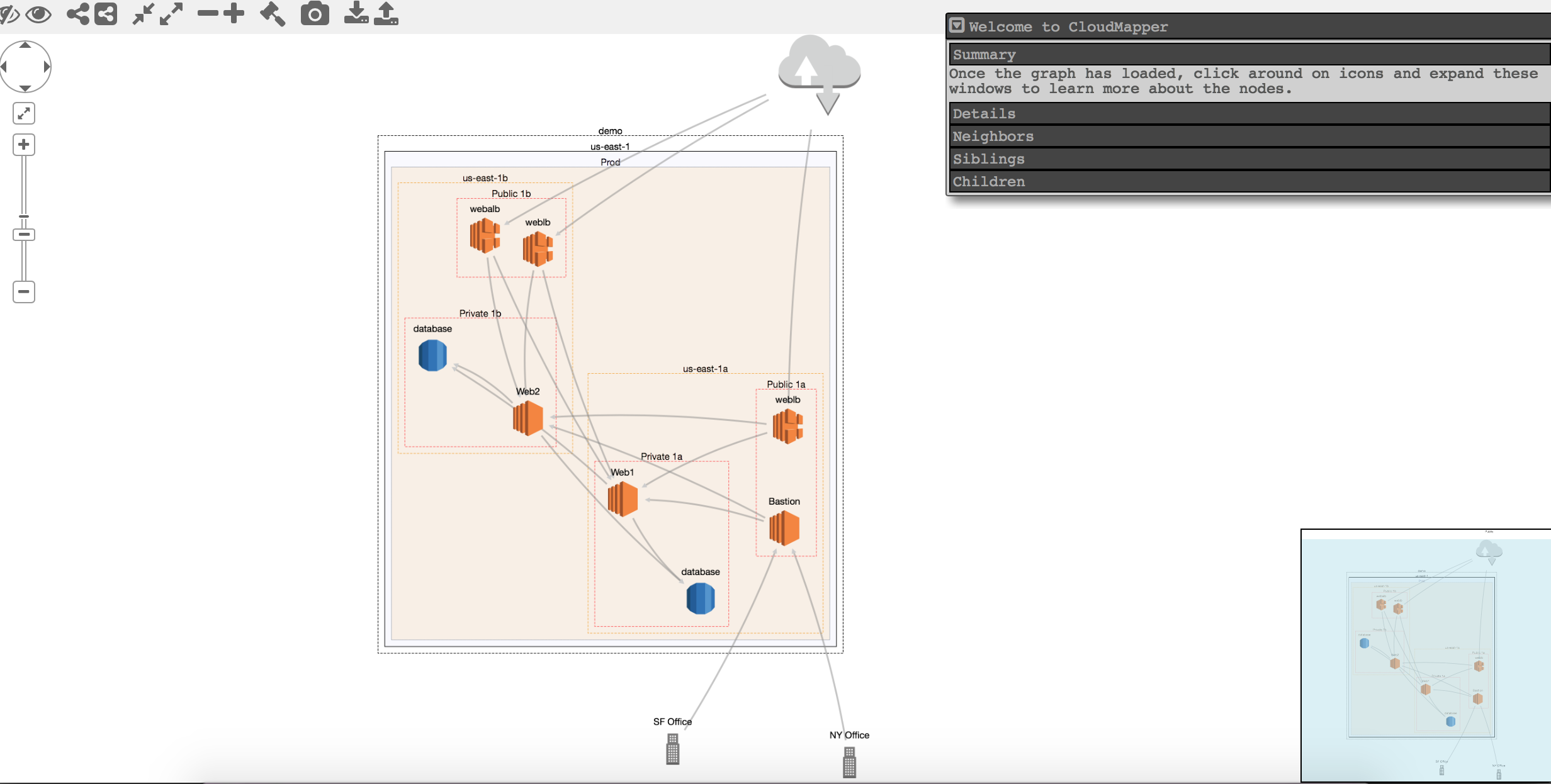 CloudMapperを使ってAWS環境を可視化する。 #AWS - Qiita