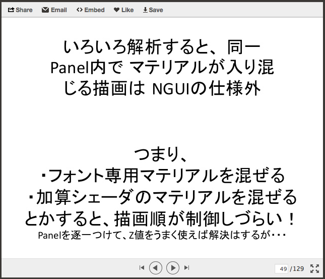 NGUIの描画順 #Unity - Qiita