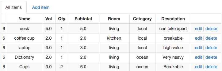Bootstrap3 tabs - コントローラに応じて、activeタブを変更する。 #Rails - Qiita