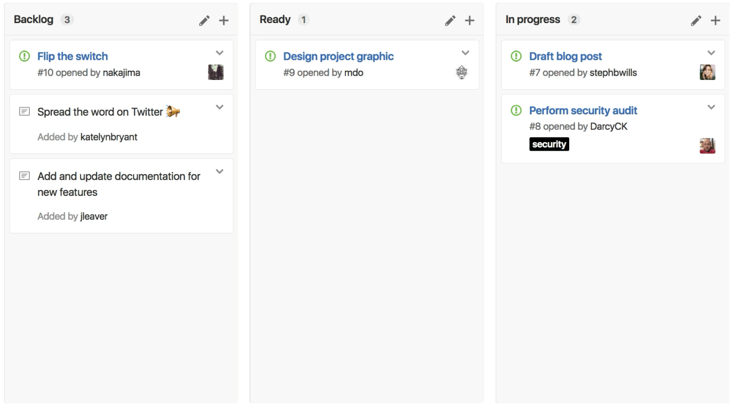 Github projectsを使ってみた #GitHub - Qiita