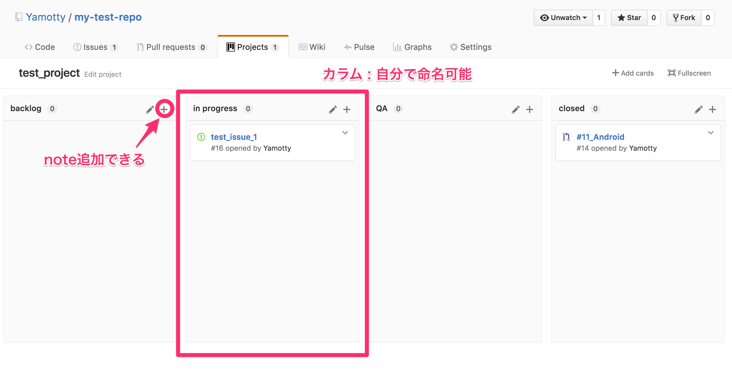 Github projectsを使ってみた #GitHub - Qiita