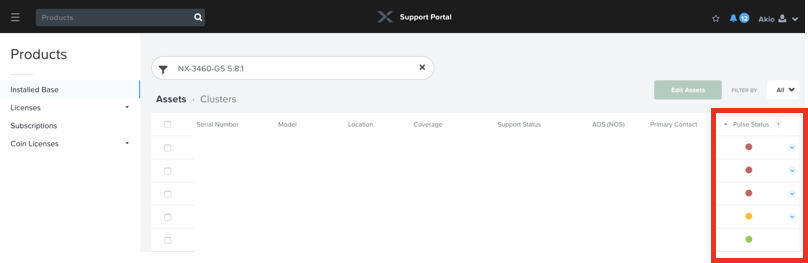 Nutanix Pulseとは #nutanix - Qiita