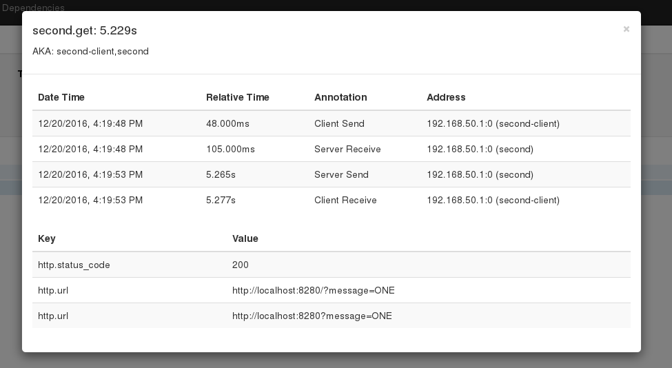 WildFly Swarm いろいろ 3 選 #javaee #Java - Qiita