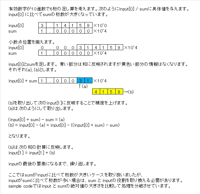 Kahan summation algorithmを理解する #アルゴリズム - Qiita