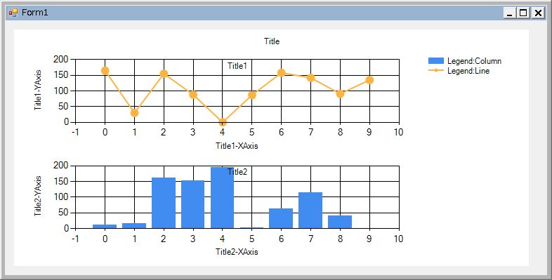 Chartコントロールを使う #C# - Qiita