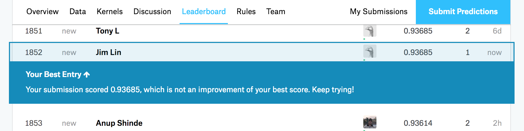 [Keras] Digit Recognizer competition on Kaggle using Neural Network #ニューラルネットワーク - Qiita