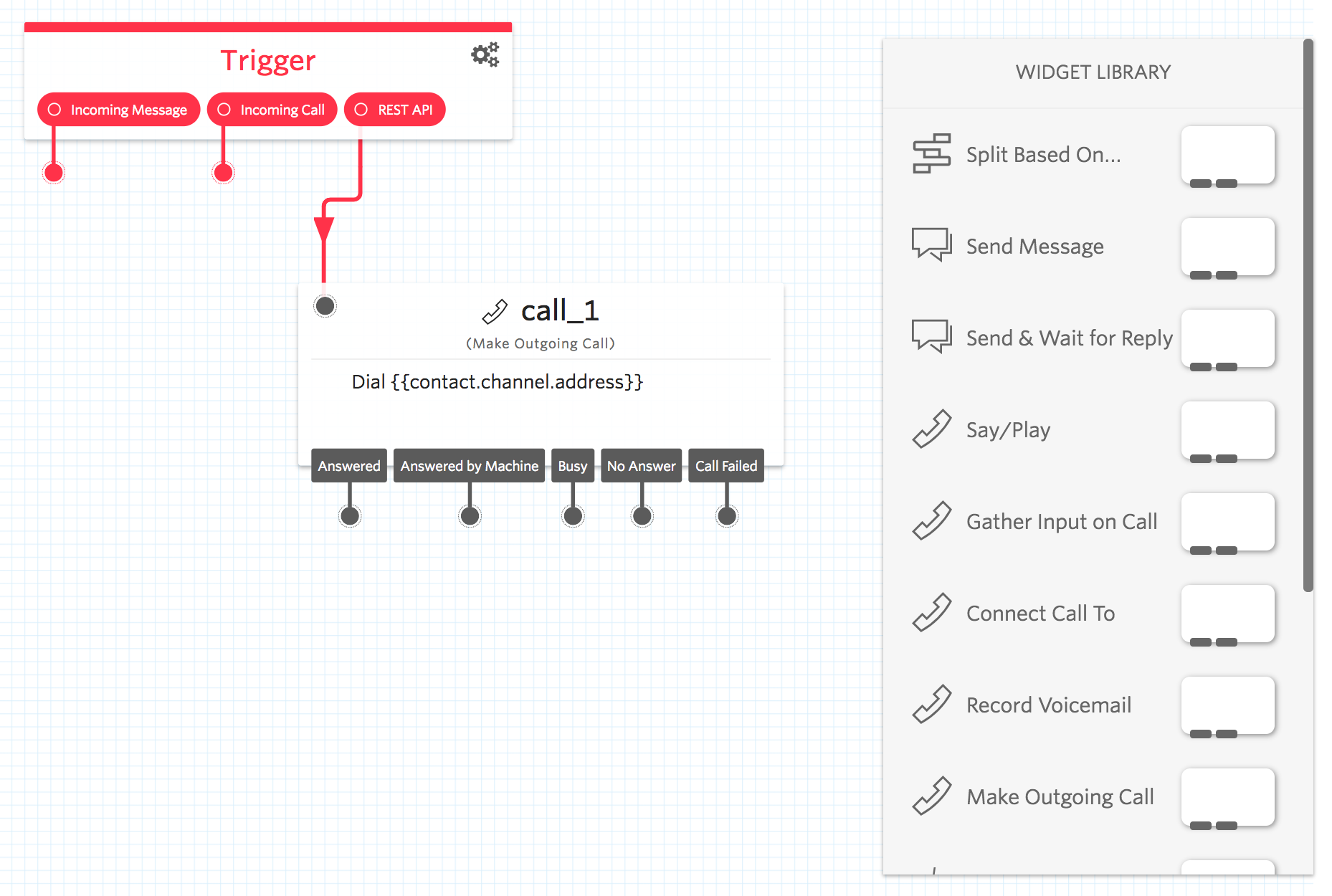 Twilio FunctionsとStudioを使って連続架電を行う #twilio - Qiita