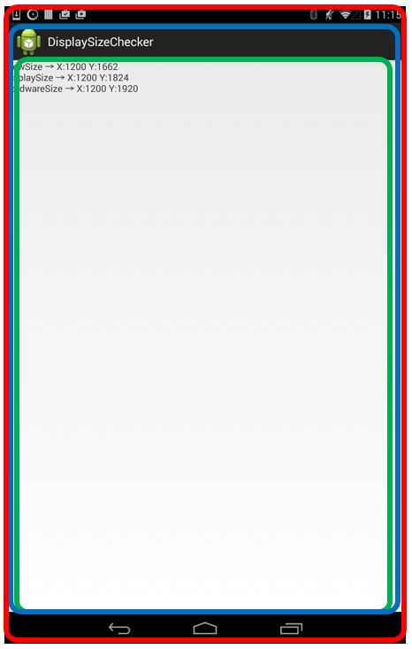 Android 画面サイズ取得方法 #Android - Qiita