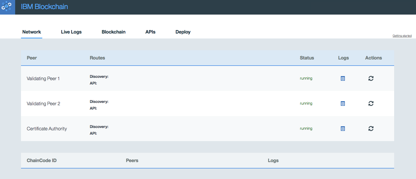 [ブロックチェーン] BluemixでOpen Blockchainを動作させよう! #Blockchain - Qiita