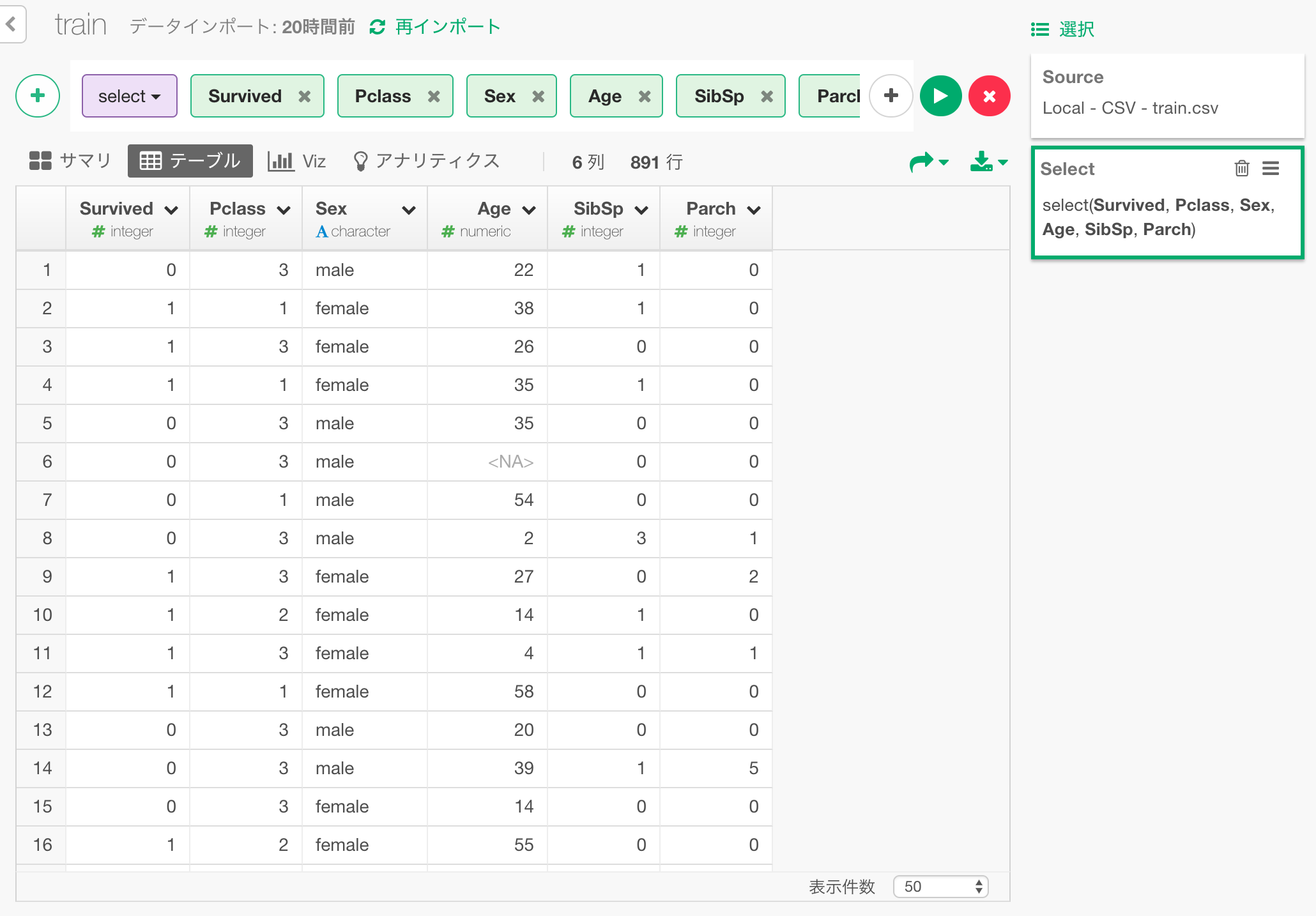 Exploratory、R、kerasでディープラーニングを体験する。 - Qiita