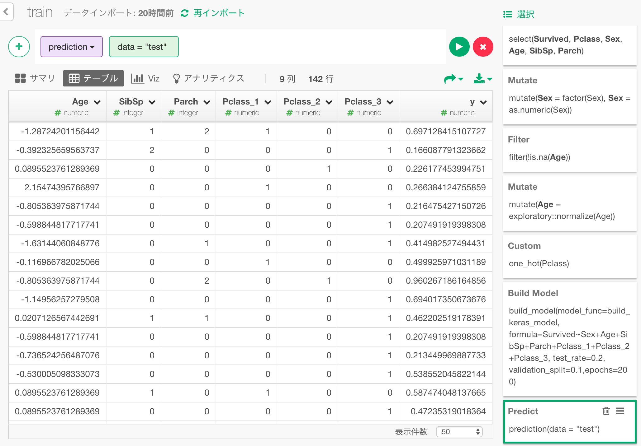 Exploratory、R、kerasでディープラーニングを体験する。 #DeepLearning - Qiita