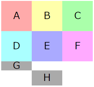 CSS Grid Layout を極める！（場面別編） #CSS3 - Qiita
