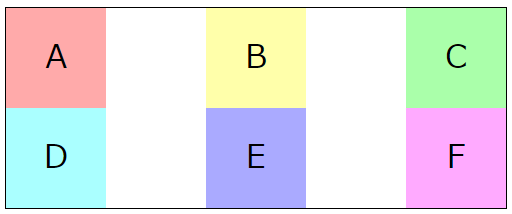 CSS Grid Layout を極める！（場面別編） #CSS3 - Qiita