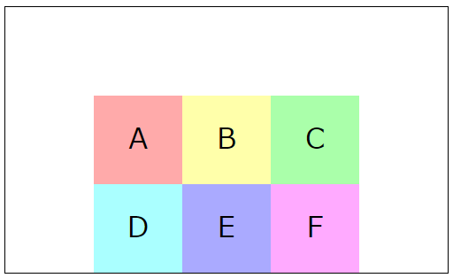 CSS Grid Layout を極める！（場面別編） #CSS3 - Qiita