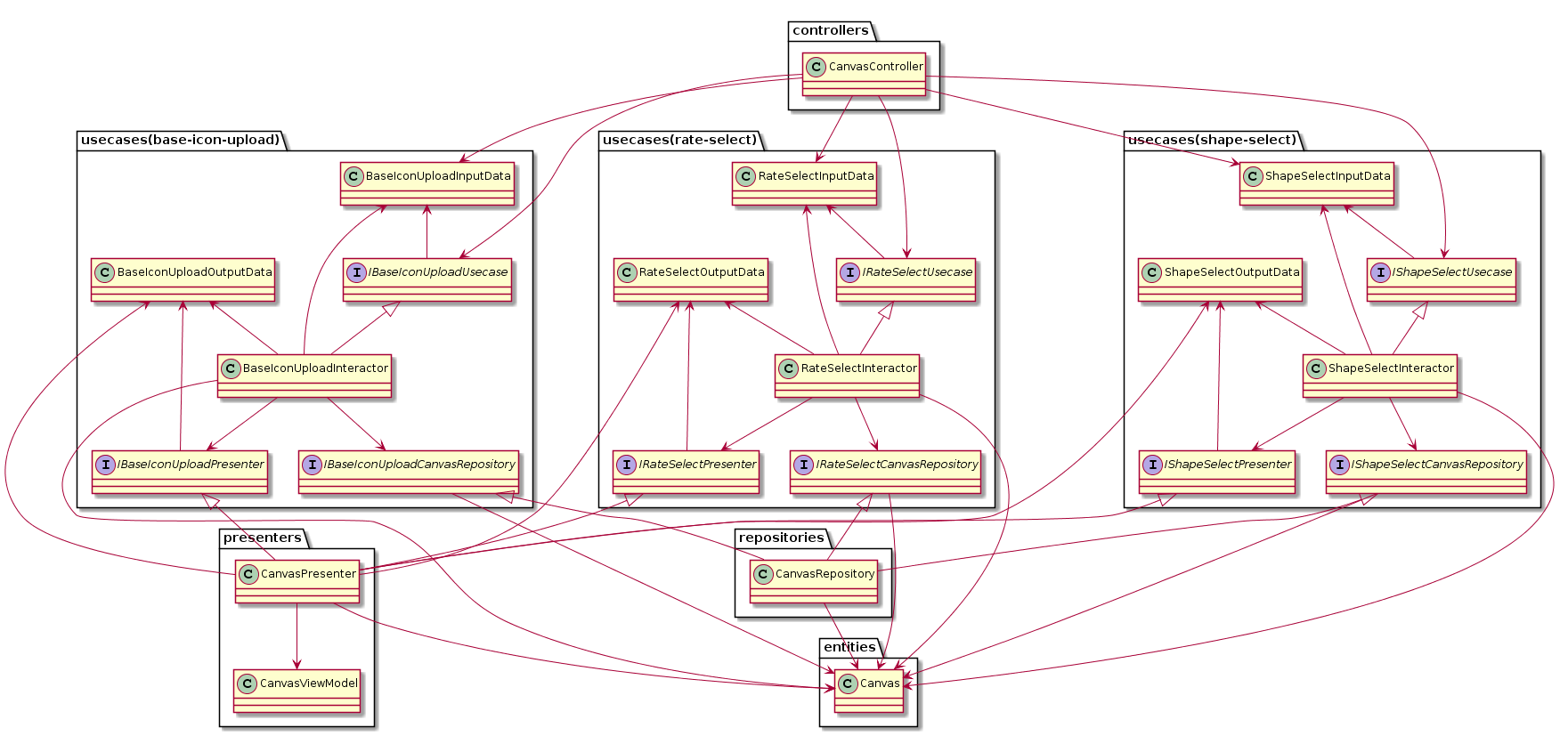 Vue.js + TypescriptでClean Architectureな🍆アプリを書いてみた #TypeScript - Qiita