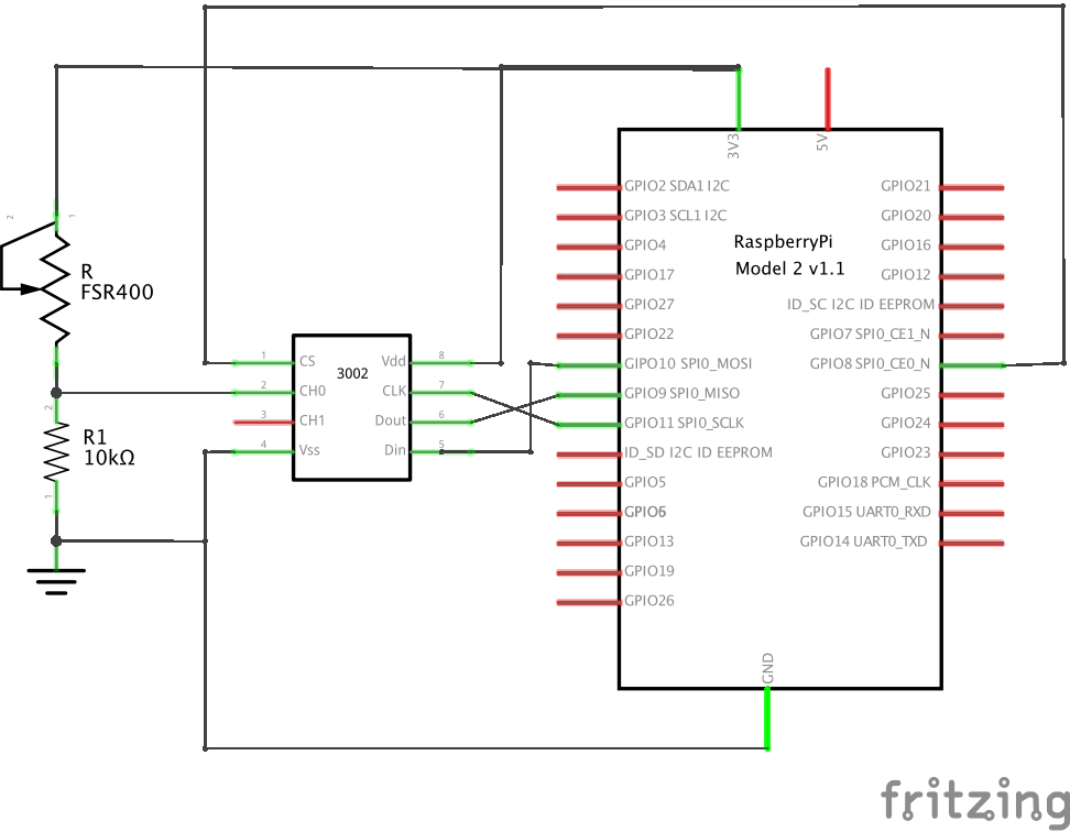 Raspberry PiにA/DコンバータMCP3002をつなぐ #RaspberryPi - Qiita