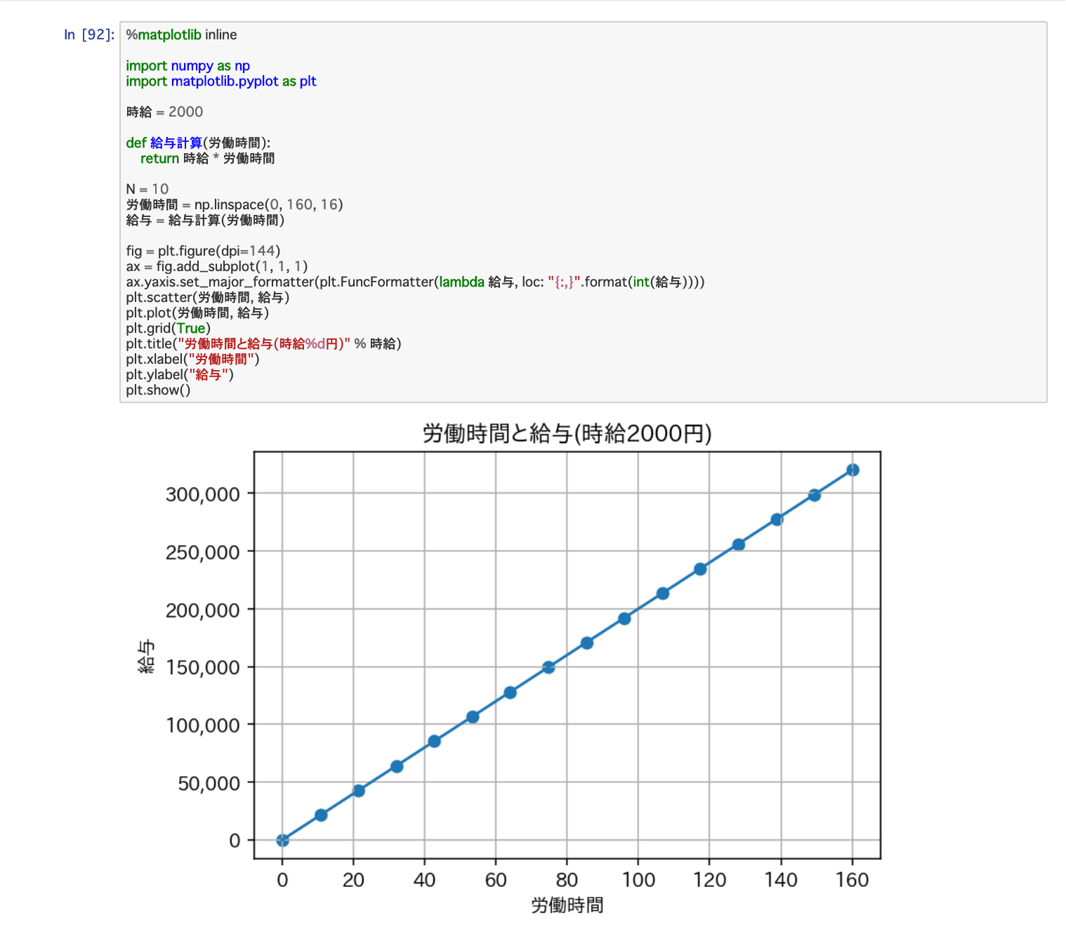 Jupyter Notebookで簡単なグラフを書く Python Qiita 2739
