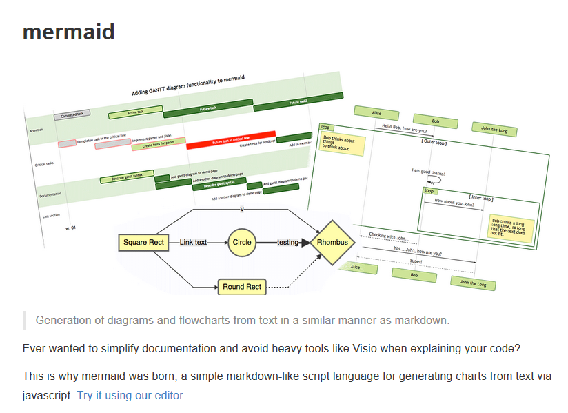 Hugoにmermaidを組み込んでみた #mermaid.js - Qiita
