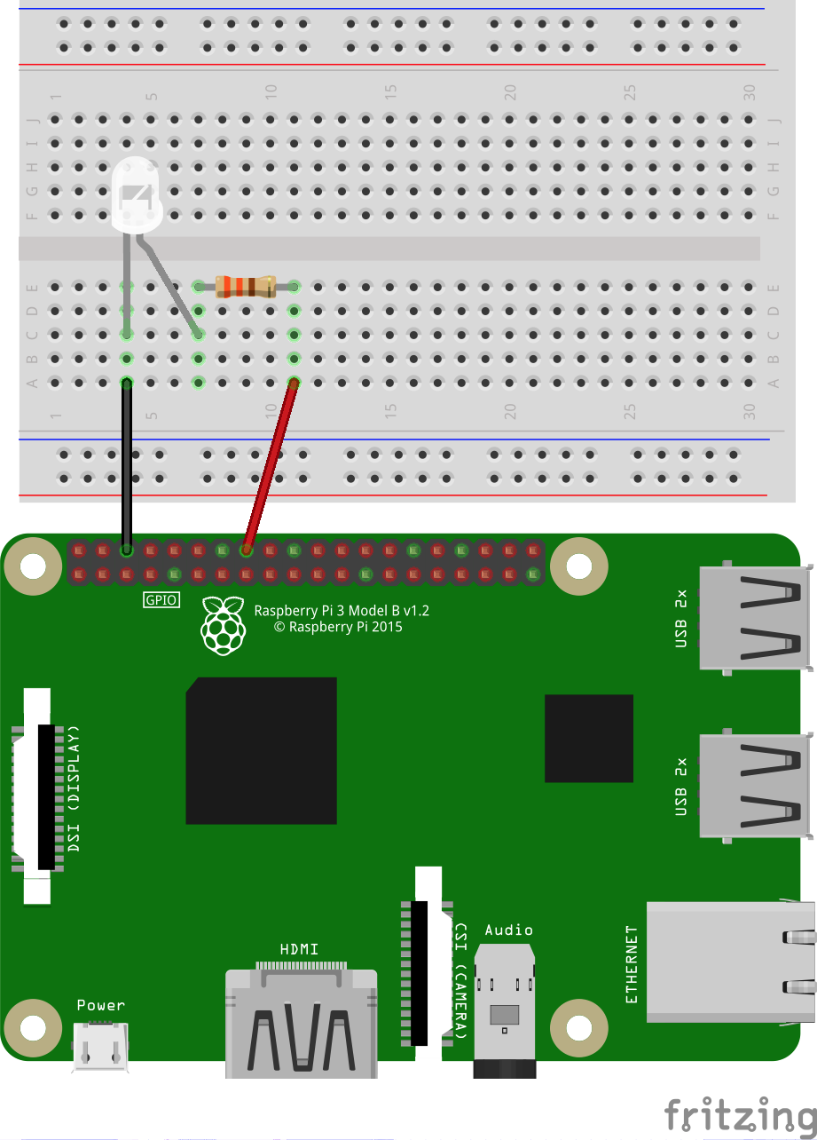 Raspberry Pi アプリのリモート開発（Lチカ編） #RaspberryPi - Qiita