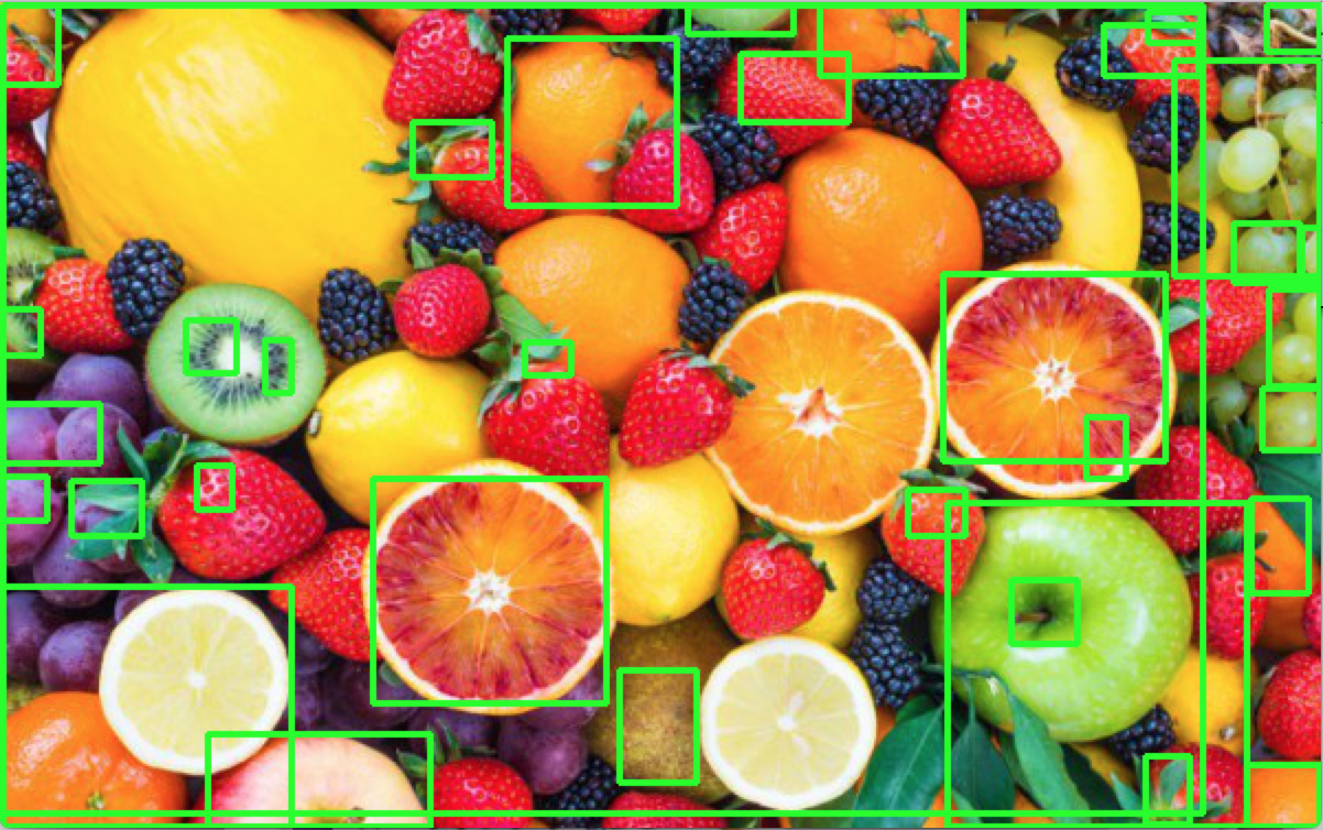 PythonとOpenCVを使って物体検出をやってみた #画像処理 - Qiita